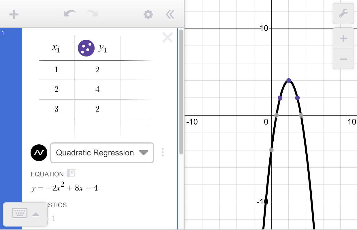 Digital SAT Calculator Tips & ACT Calculator Tips | Piqosity