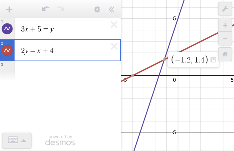 Digital SAT Calculator Tips & ACT Calculator Tips | Piqosity