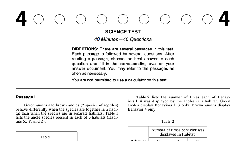 Should I Take the ACT With Science? | Piqosity